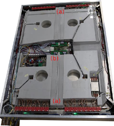One Rpc And The Respective Instrumentation A Fast Front End Download Scientific Diagram