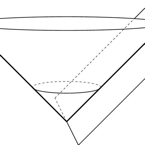 one possible configuration of the light cone for the unknown φ and an