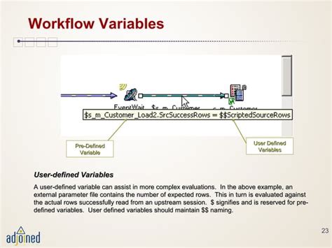 Informatica Power Center Workflow Manager Ppt