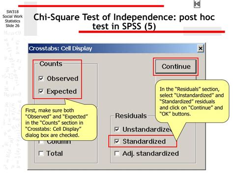 Ppt Chi Square Test Of Independence Powerpoint Presentation Free