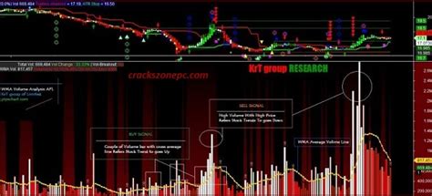 Amibroker Crack File Englishpol