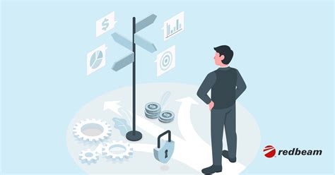 Asset Management Compliance The Ultimate Guide