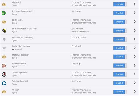 New Sketchup File Takes Forever To Open SketchUp SketchUp Community