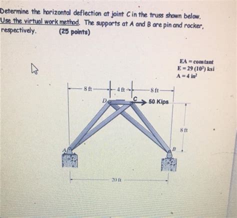 Solved Determine The Horizontal Deflection At Joint C In The Chegg