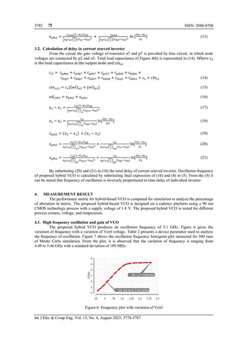 Design Of 51 Ghz Ultra Low Power And Wide Tuning Range Hybrid Oscillator Pdf