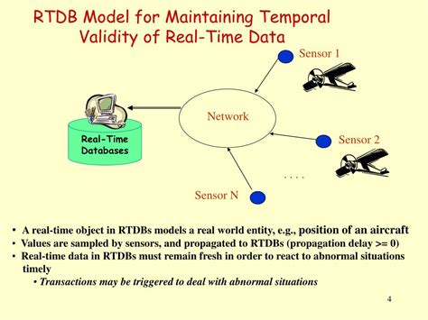 Ppt Maintaining Logical And Temporal Consistency In Rt Embedded Database Systems Powerpoint
