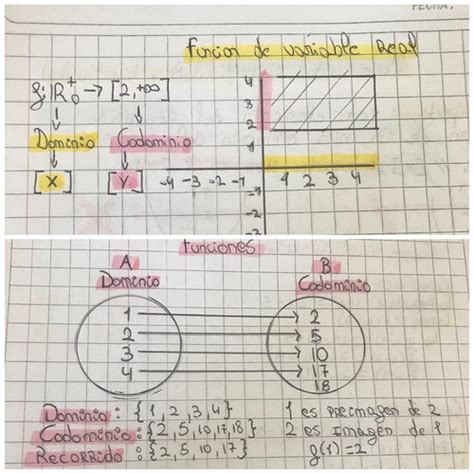 Maths Flashcards Quizlet