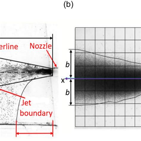 Observation Of A Flow Visualization And B Sediment Deposition