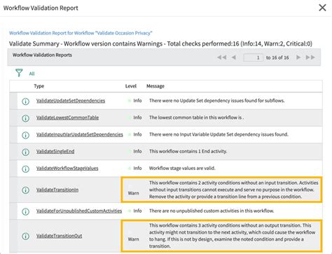 Validating Workflows Servicenow Developers