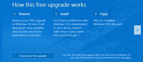 Microsoft Offers Free Windows 10 Update Launch On July 29
