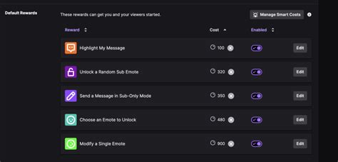 How To Setup Channel Points On Twitch Easy Guide Get On Stream