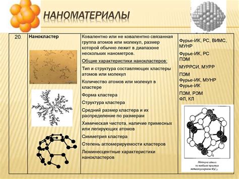 Наноматериалы. Лекция 2 - презентация онлайн