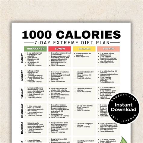 Pin On Diet Planner