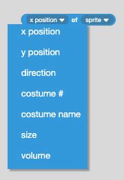 Sprite X And Y Discuss Scratch