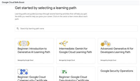 Bruno Pinto Mba Cspo® On Linkedin Ai Generativeai Machinelearning Deeplearning