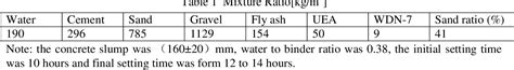 Table 1 From Design And Application Of Thermal Crack Control In Mass