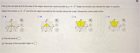 Solved Find 1 The Net Area And Ii The Area Of The Region