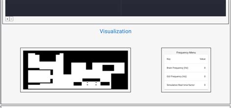 Coding Period Week 8 Gsoc 2022 Improvement Of Web Templates