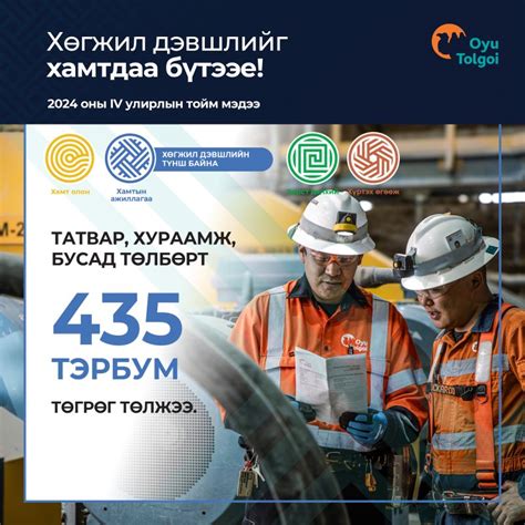 Бид 2024 оны дөрөвдүгээр улирлын гүйцэтгэлийн тайлангаа танилцууллаа 2024 оны дөрөвдүгээр