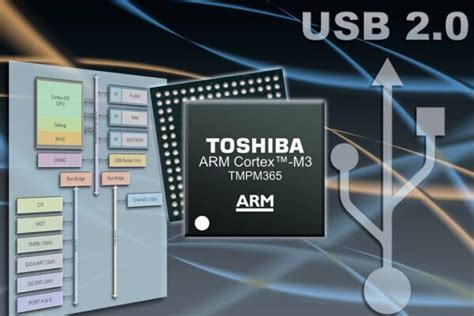 High Speed Low Power ARM Cortex M Microcontroller Simplifies