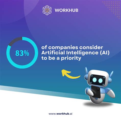 Workhub On Linkedin Workhub Workbot Ai Innovation Futureready