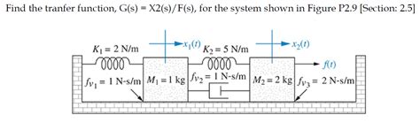 solved find the tranfer function g s x2 s f s for the