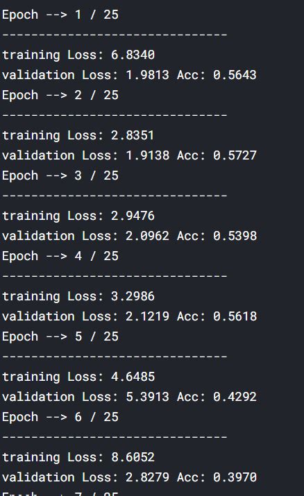 Need Sugesstions On Getting Accuracy Vision Pytorch Forums
