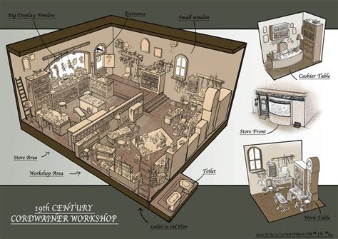 Intro To Design Ilustración digital Arquitectura Arte