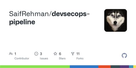 Github Saifrehman Devsecops Pipeline