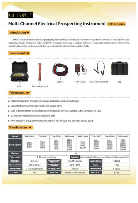 Amrutha Automated Groundwater Monitoring At ₹ 395000 Piece Water Detector Machine In Hyderabad
