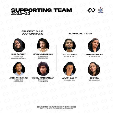 Sreelakshmi K V On Linkedin Team Technical