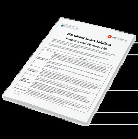 Outsystems Patterns And Features