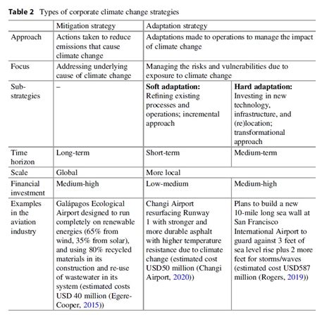 Tables Out Of Border Tabularx With Merged Cells Tex Latex Stack