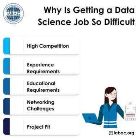 Why It Feels Impossible To Get A Data Science Job Iabac