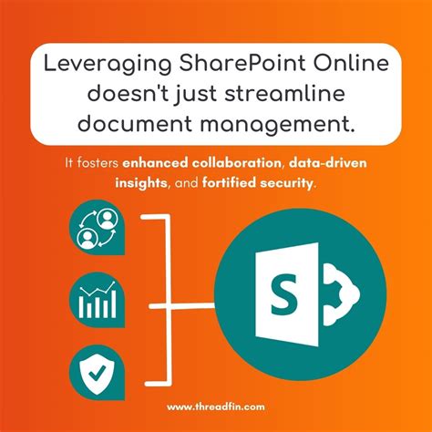 Threadfin Still Using Sharepoint On Premises Consider Making The