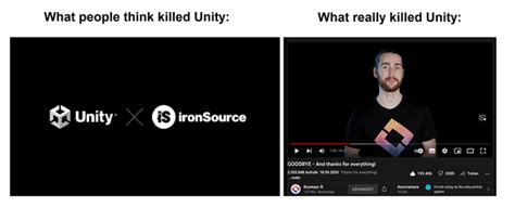 Stylized Simple Liquid Shader Shader Code Unity3d