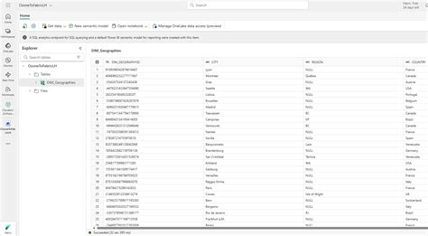Virtualize Your Clouderahadoop Data Estate Into Fabric Onelake With Apache Ozone Microsoft