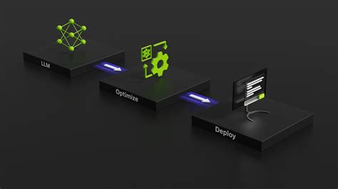 Benchmarking With Tensorrt Llm Puget Systems