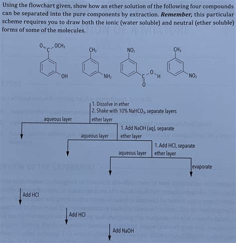 solved you must use chemdoodle to receive points for this