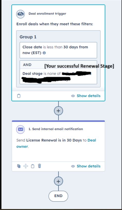 Solved Hubspot Community Setting Up License Renewals And Automated Reminders Both For
