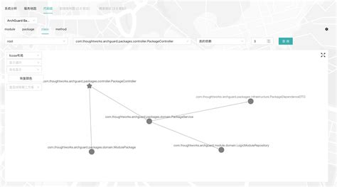 Github Archguard Archguard Archguard Is A Architecture Workbench Also For Architecture