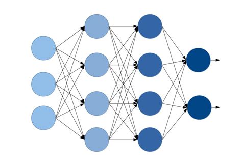 Embedded Ki • Elektronikentwicklung Und Fpga Design Abaxor Engineering Gmbh