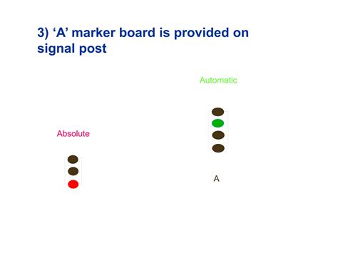 Concepts Of Automatic Block Signalling Ppt