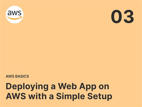Deploy Web App On Aws Simple Setup Tutorial Topic