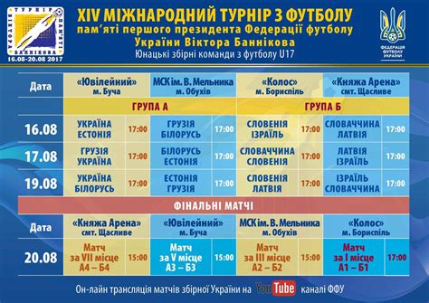 დინამო თბილისის აკადემია • Dinamo Tbilisi Academy ⚽ საქართველოს 17 წლამდე ნაკრებმა კიევში