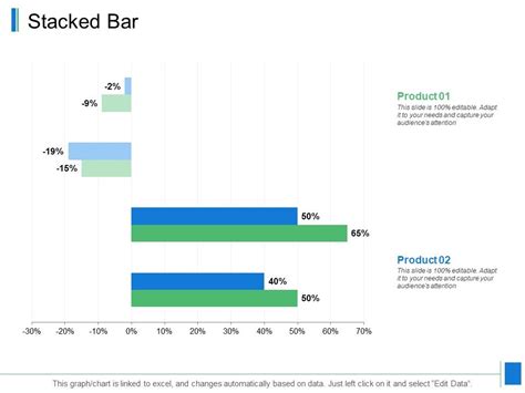 Stacked Bar Financial Ppt PowerPoint Presentation Outline Master Slide