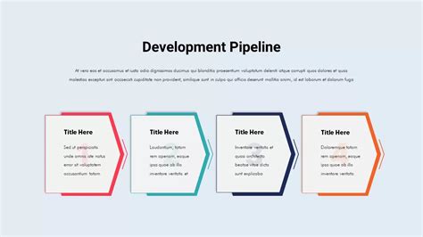 Development Pipeline Slide Template For Powerpoint Slidebazaar