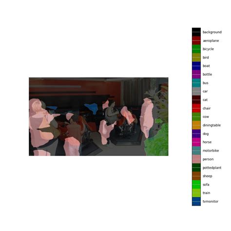 mobilenetv2 demo segmented image shift · issue 1 · david8862 tf keras