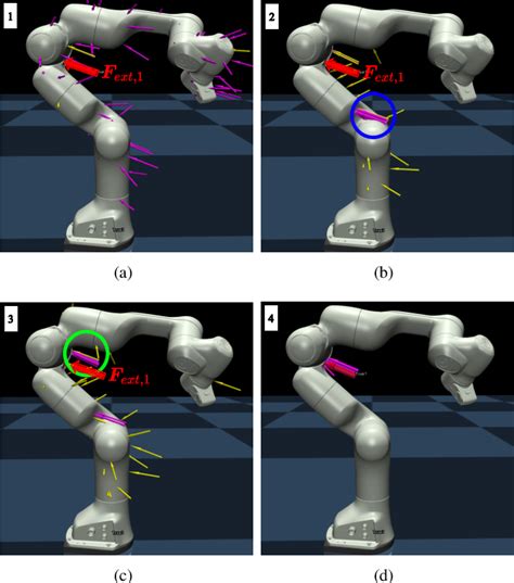 Proprioceptive Sensor Based Simultaneous Multi Contact Point Localization And Force