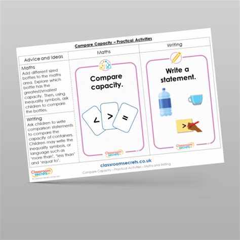 Year 1 Compare Capacity Practical Activities Resource Classroom Secrets